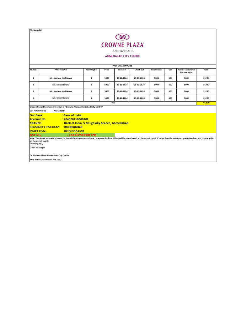 Performa Invoice | PDF