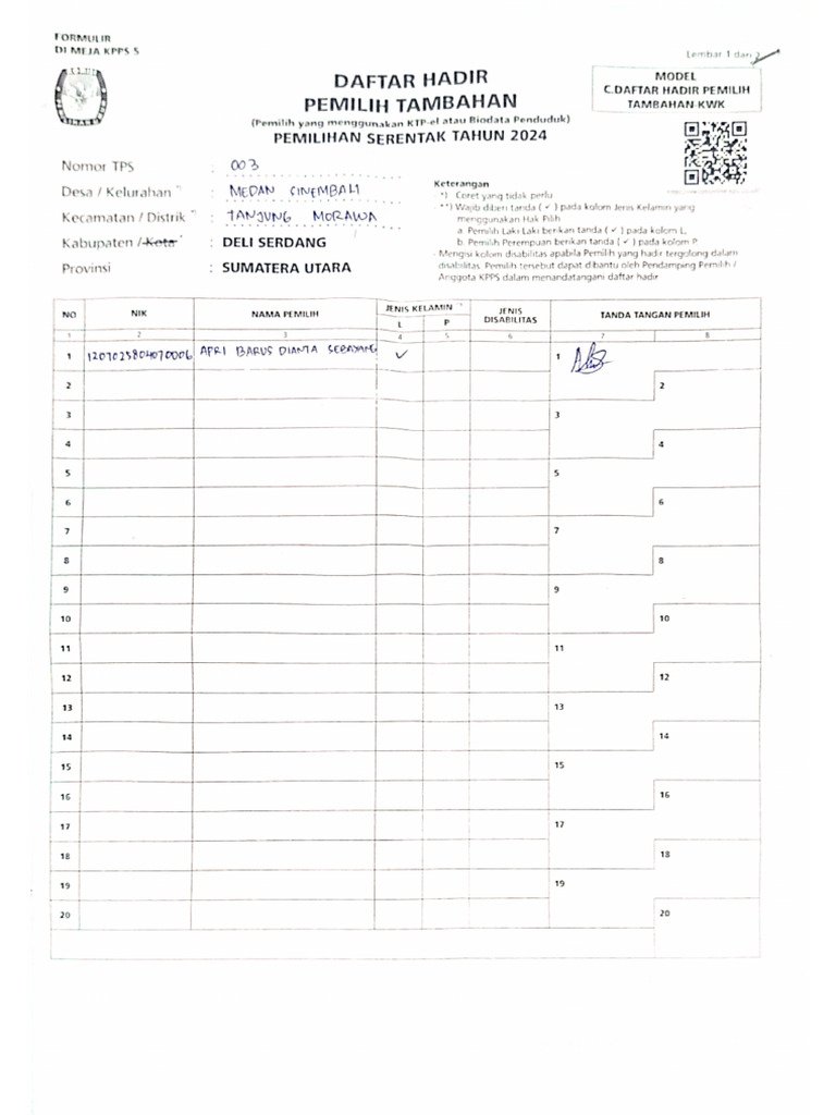 DPK Tps 003 | PDF