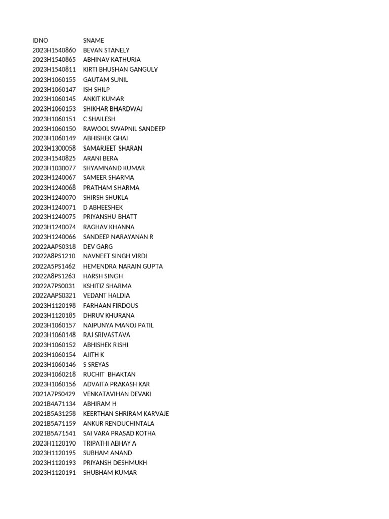 Registered List&ONCAMPUS | PDF