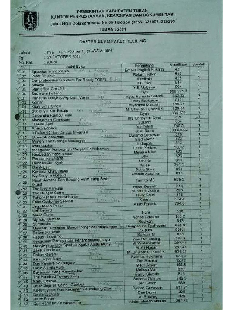 5.4.7 LAPORAN JADWAL MOU PERPUS - Compressed | PDF