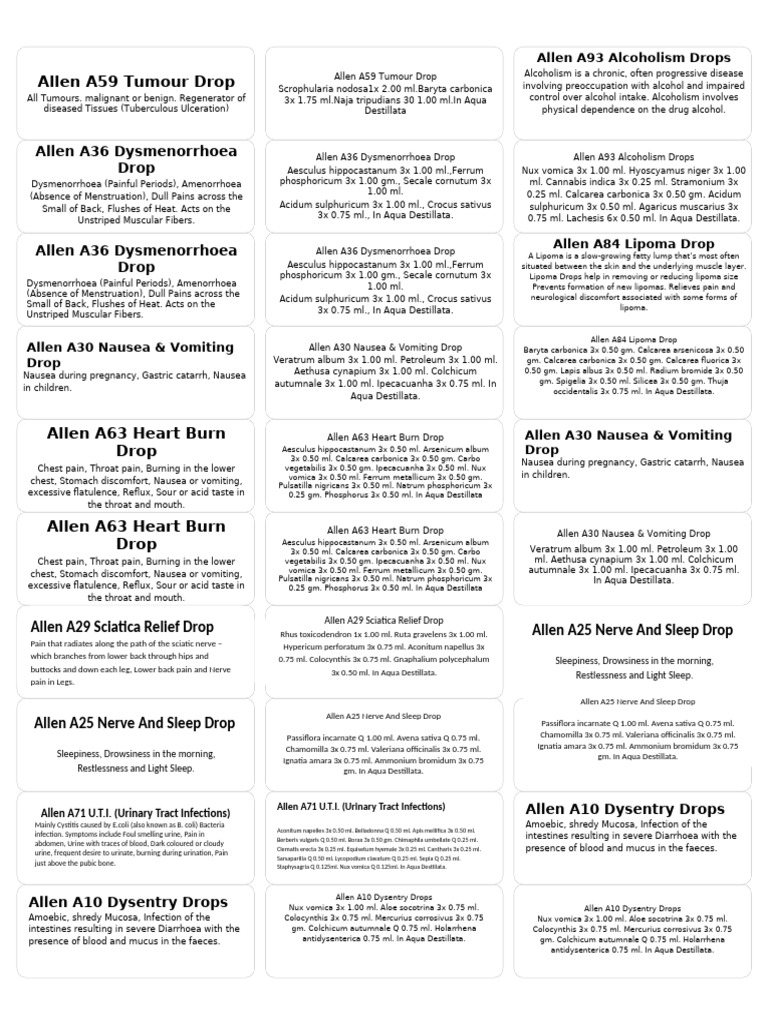 3 Times Sticker Format 1 | PDF | Urinary Tract Infection | Nausea