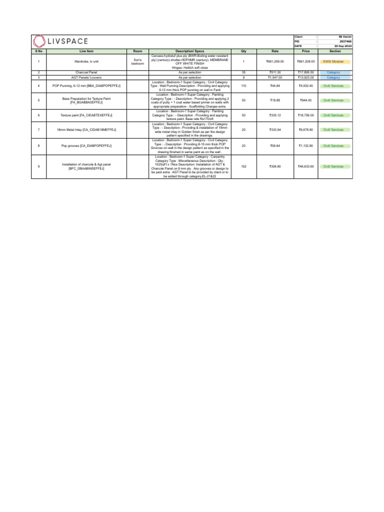 MR Harish-Final Costing | PDF | Building Engineering