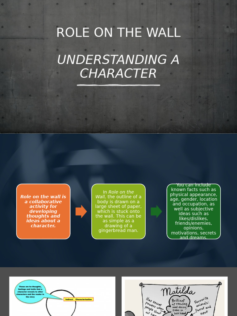 Role On The Wall | PDF