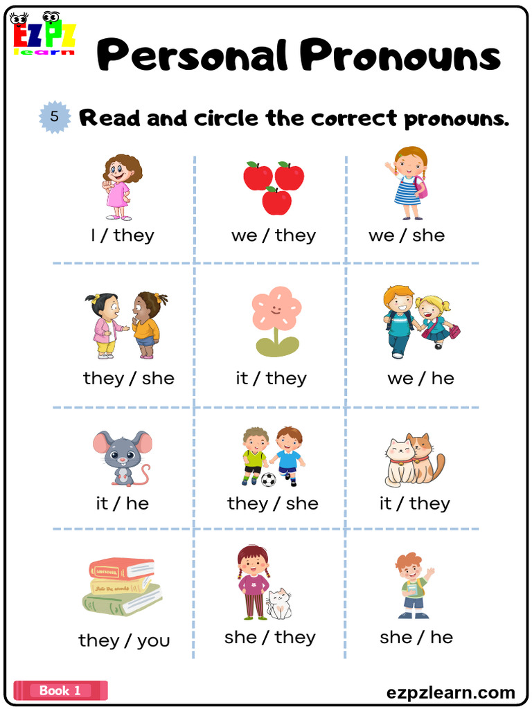 Personal Pronouns Practice Worksheet | PDF