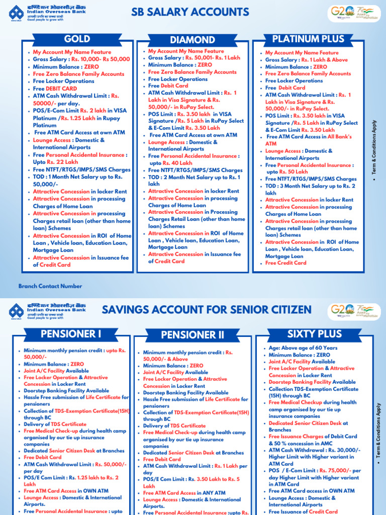 SB and CD Scheme Pamphlet | PDF | Debit Card | Cheque