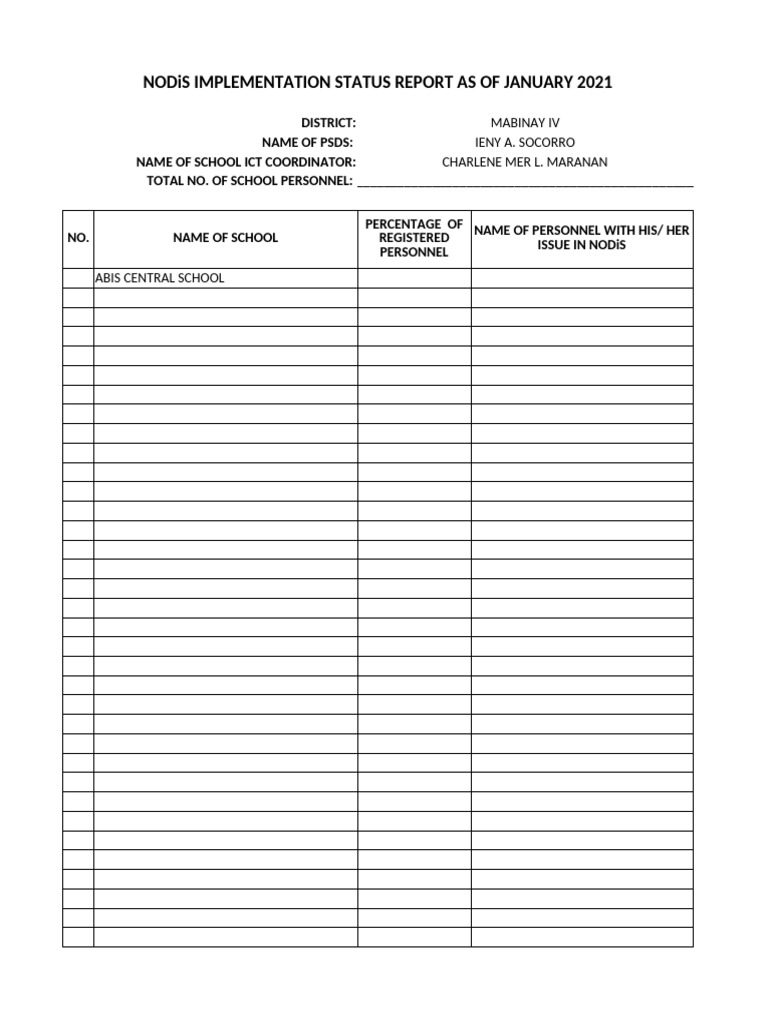 NODiS Status Report: Mabinay IV Schools | PDF
