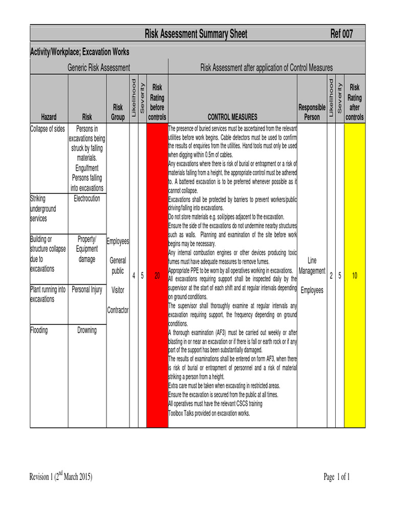 007 Excavations | PDF | Risk | Occupational Safety And Health