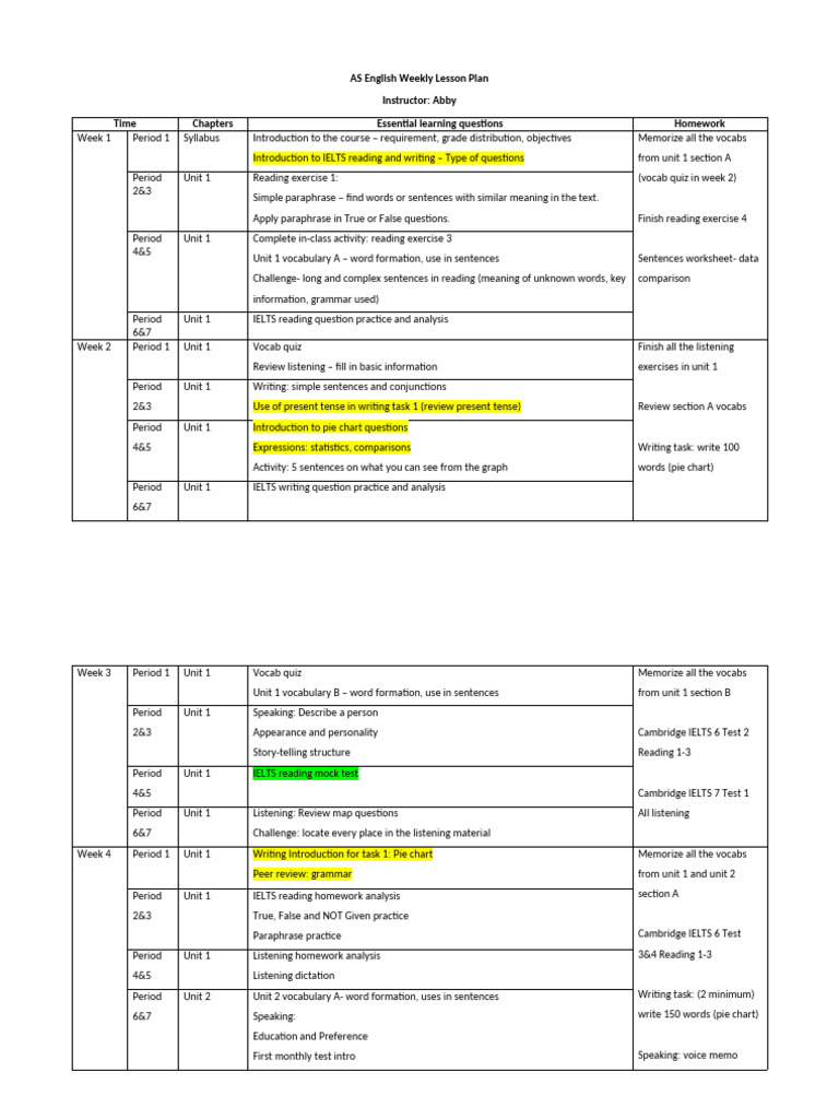 AS English Weekly Lesson Plan Overview | PDF | Vocabulary ...