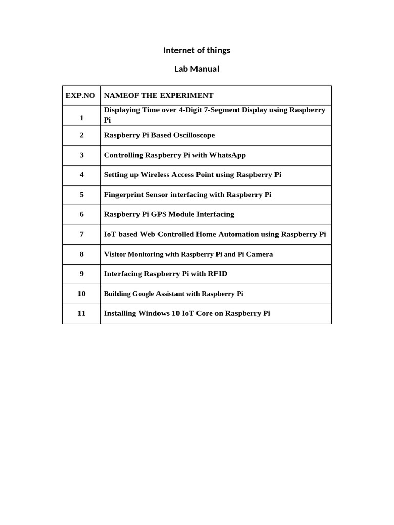 IOT Practical Plan | PDF