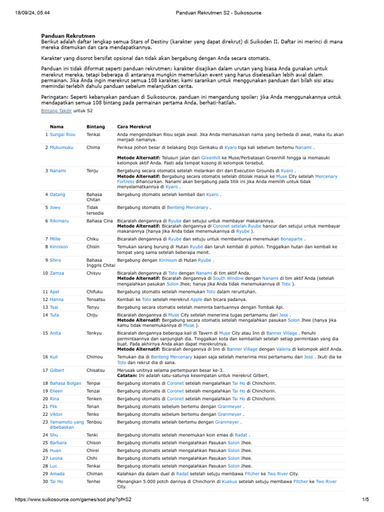 Panduan Rekrutmen S2 - Suikosource | PDF
