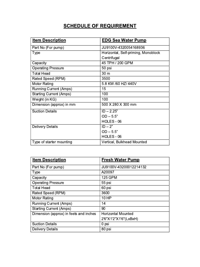 Tech Specs | PDF