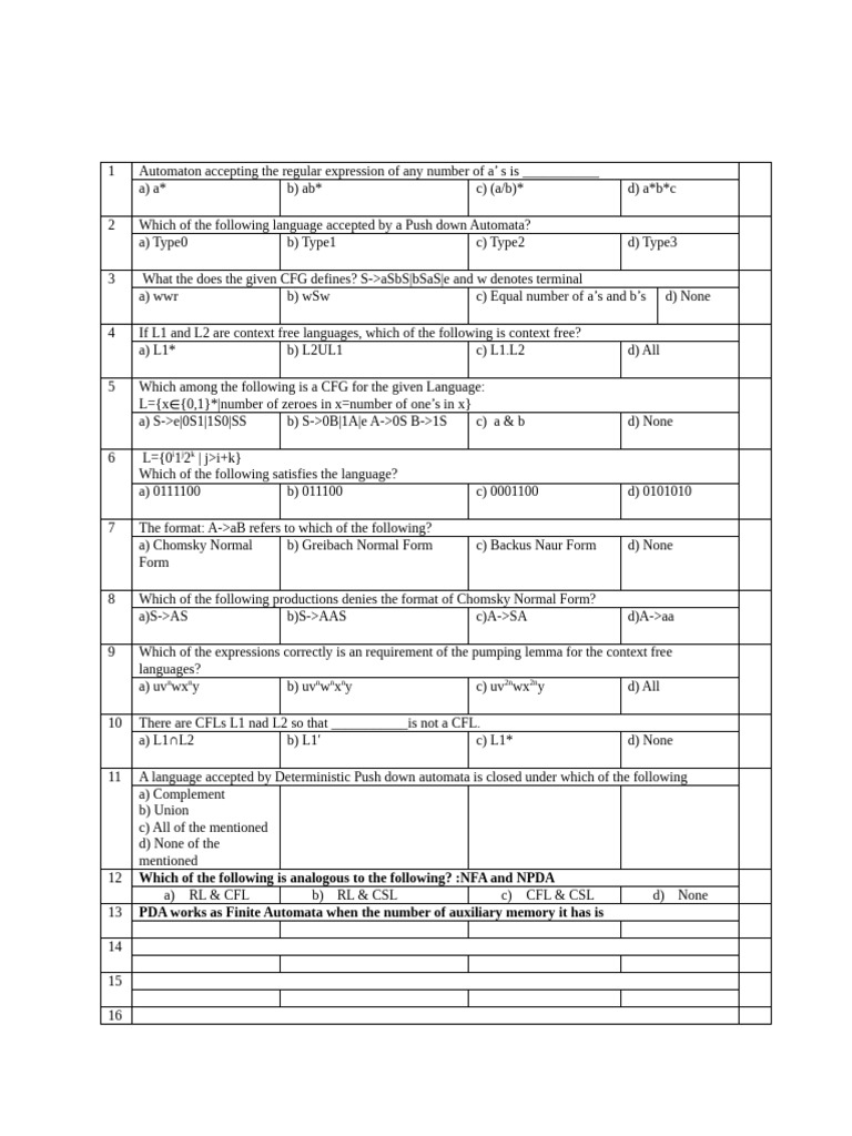 Which of The Following Is Analogous To The following?:NFA and NPDA PDA Works As Finite Automata ...