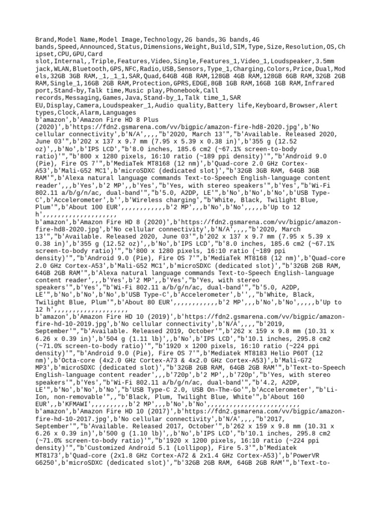 Amazon | PDF | Android (Operating System) | Film And Video Technology