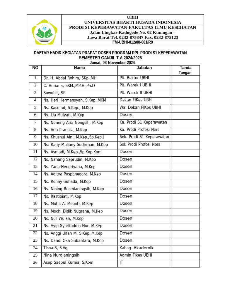 Daftar Hadir Dosen RPL Keperawatan | PDF