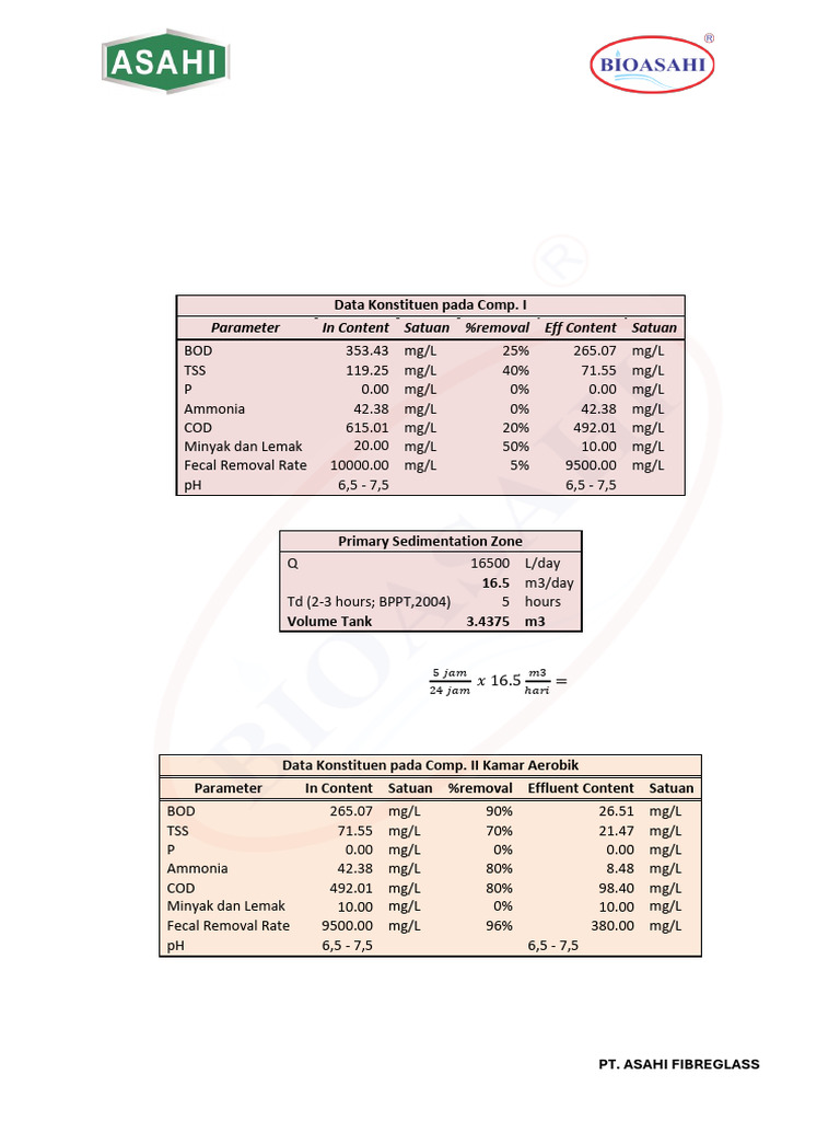 Perhitungan Desain STP Bioasahi-Ea-2 | PDF | Environmental Science ...