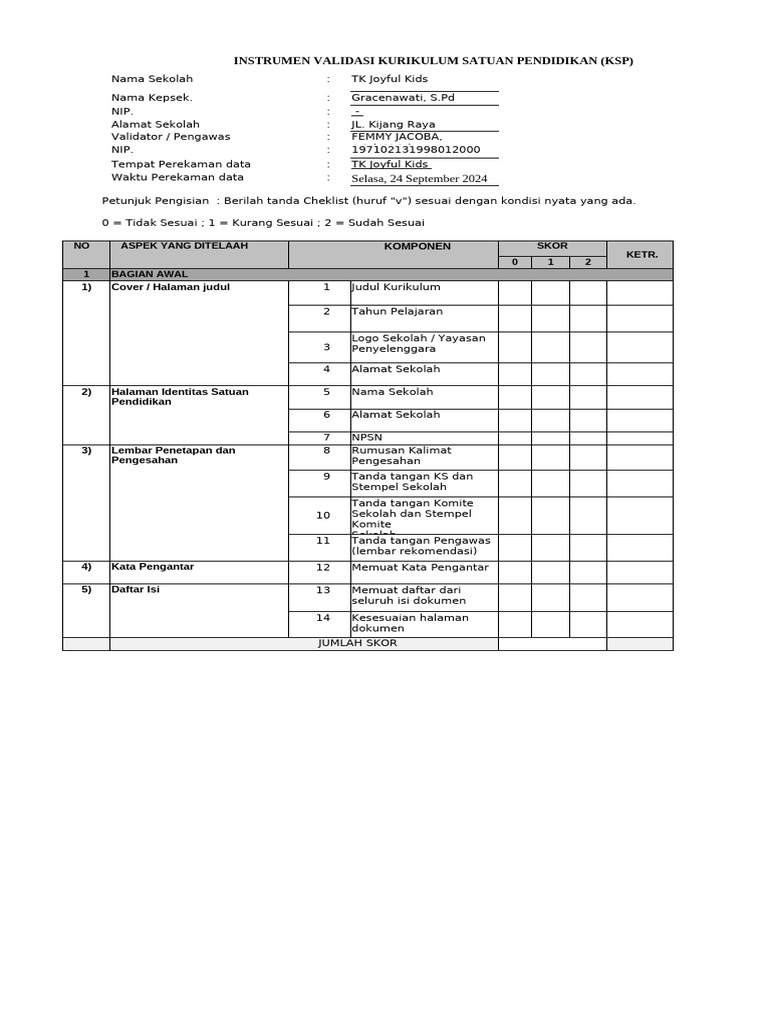Instrumen Validasi Kurikulum Pendidikan | PDF