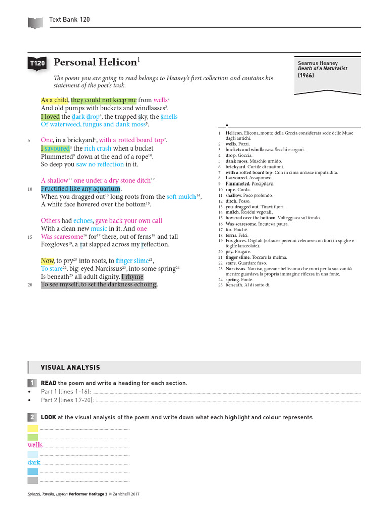 TB120 Heaney Personal Helicon | PDF | Poetry