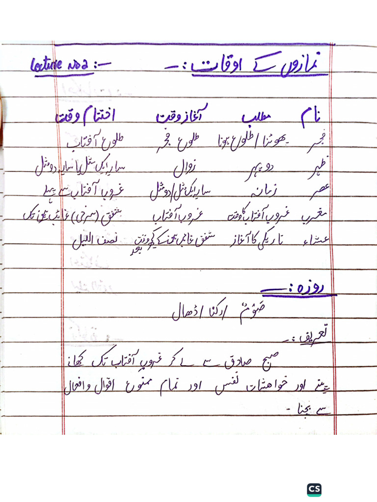 Islamiat Notes 3rd Semester | PDF