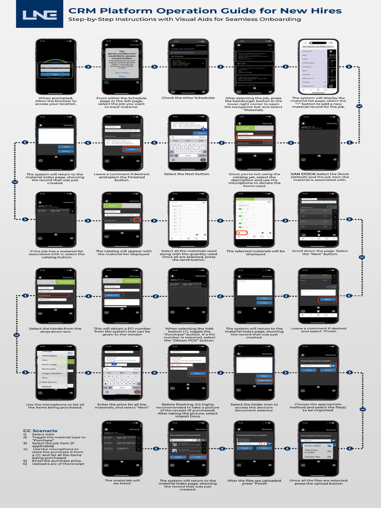 Operation Guide | PDF