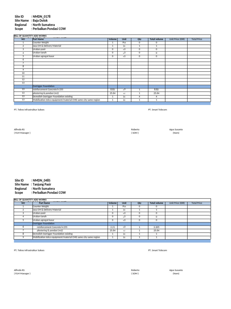 BOQ - Perbaikan - Pondasi - COW - Ns Rev | PDF