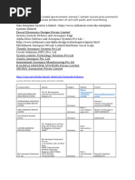 HAL Divisions | PDF | Aerospace | Aircraft