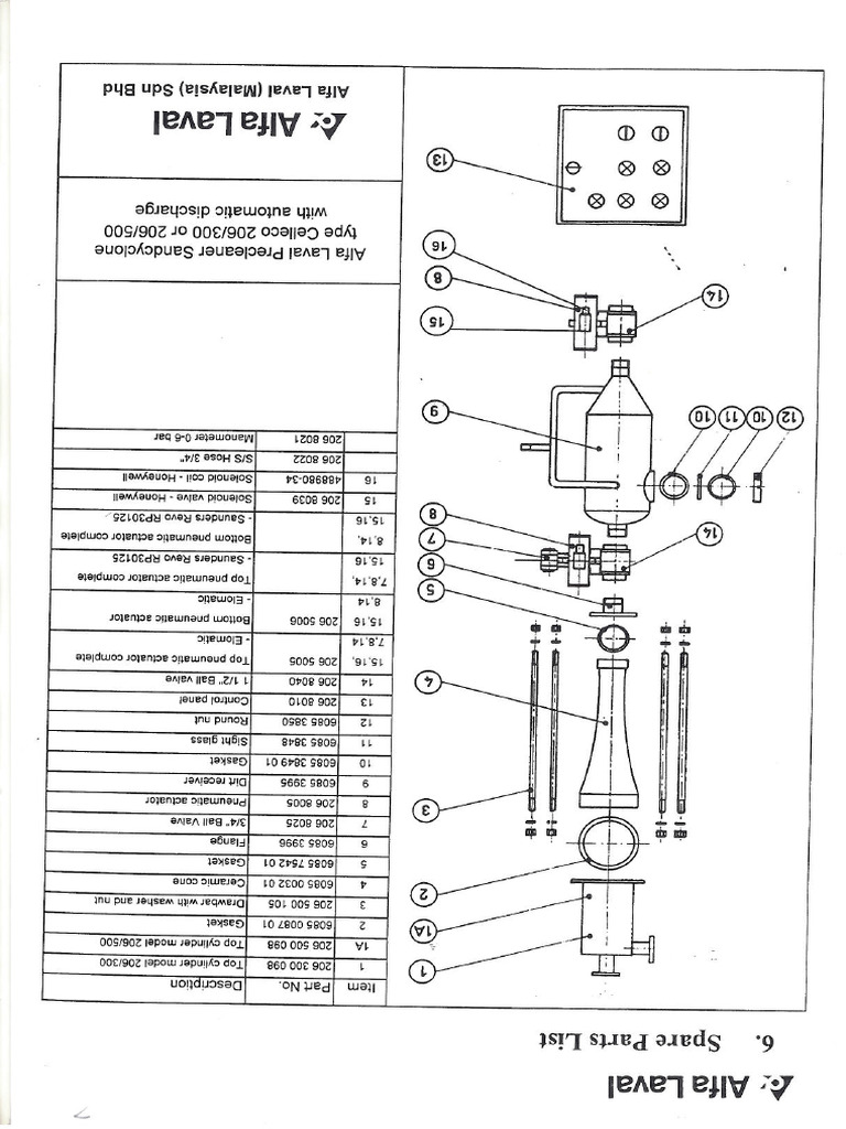 Spare Part List | PDF