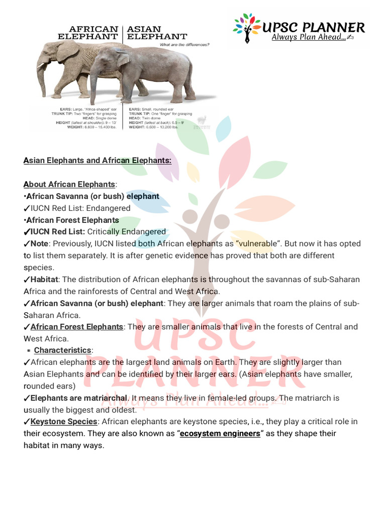 Elephant Status by UPSC PLANNER | PDF | Environmental Conservation