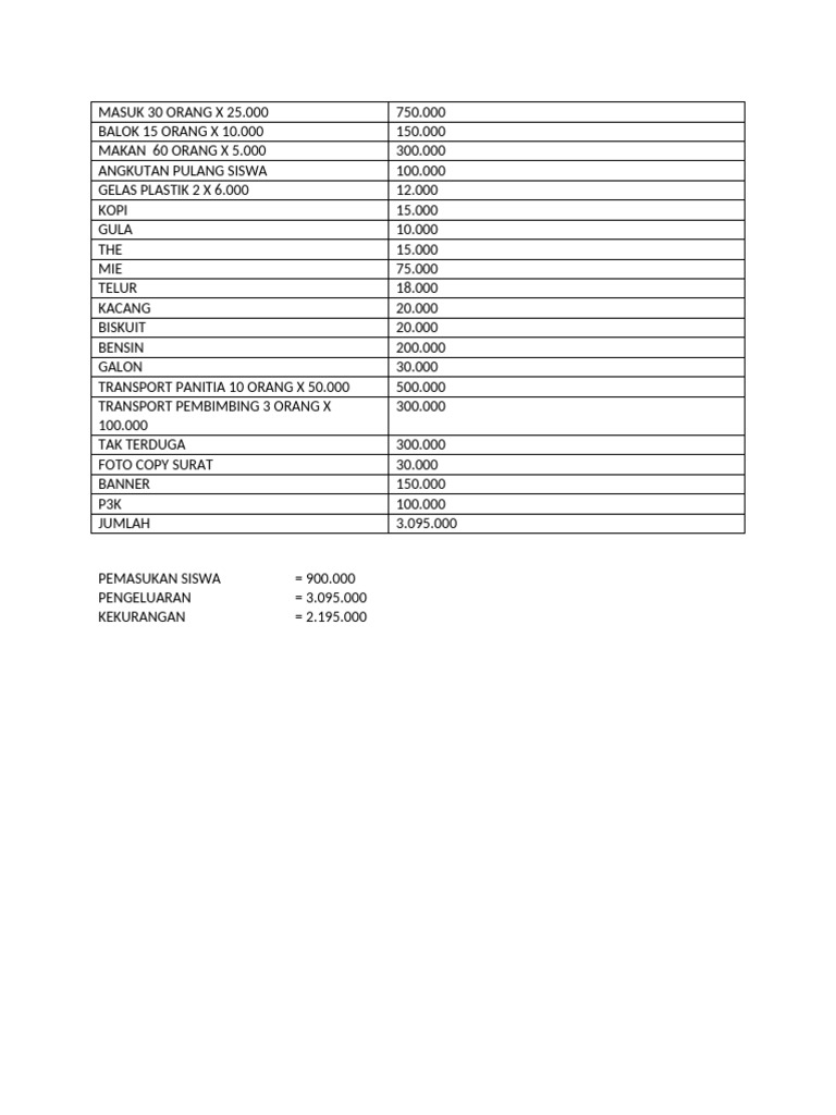 Hitungan Real Nya | PDF