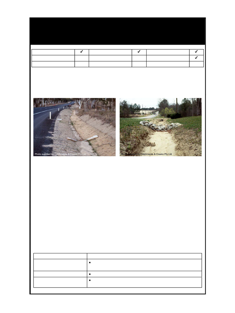 Check Dams | PDF | Dam | Erosion