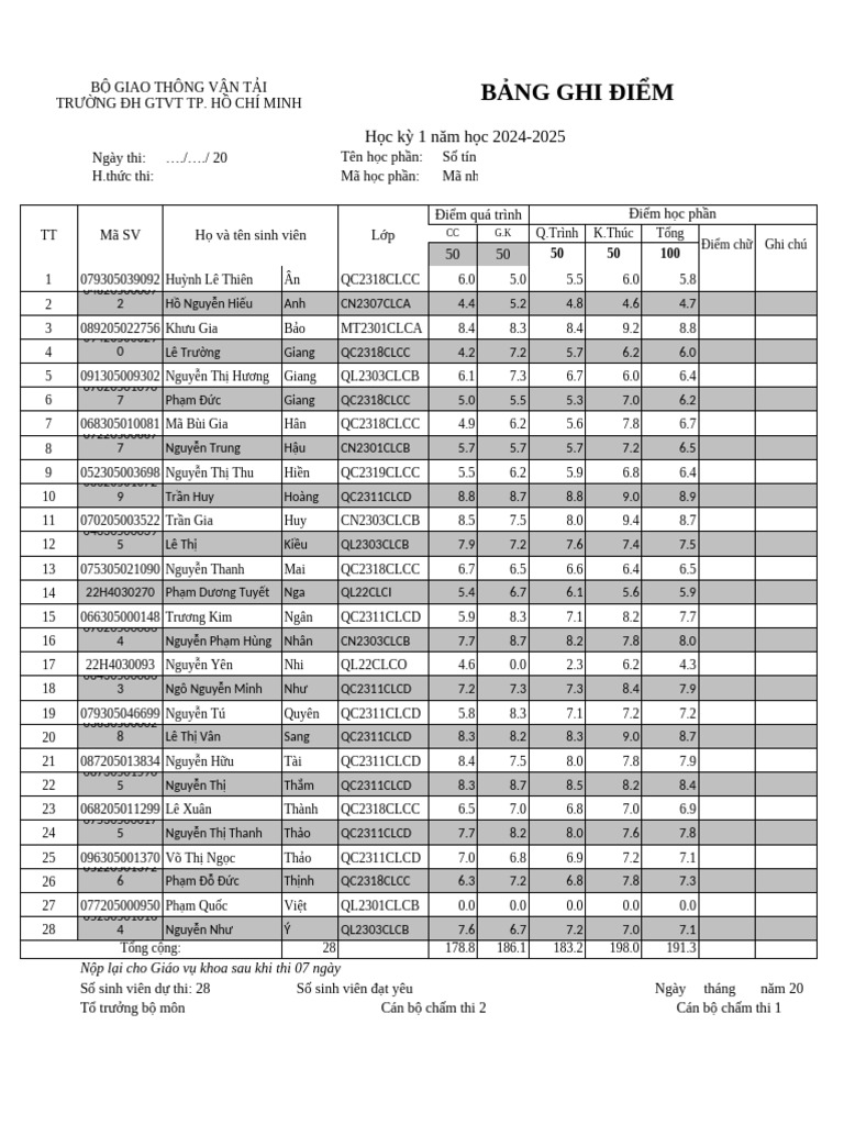 (010400510664) - Kinh Te Chinh Tri Mac - Lenin (LLCT CLC) | PDF