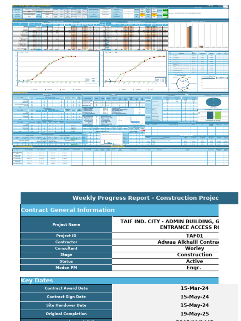 3.a Taf1!05!001 Weekly Progress Report Wr#01 09-Jul-2024 | PDF