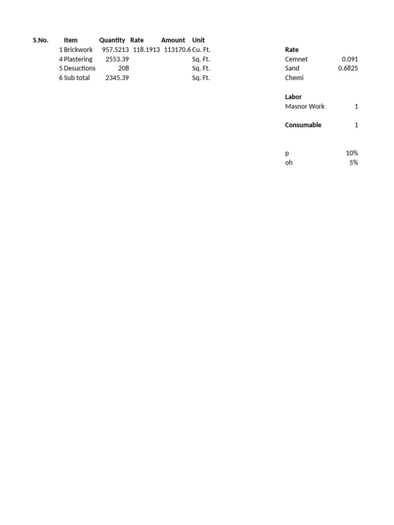 Baba Bhai House Estimation (Ground Floor) | PDF | Room | Architectural ...