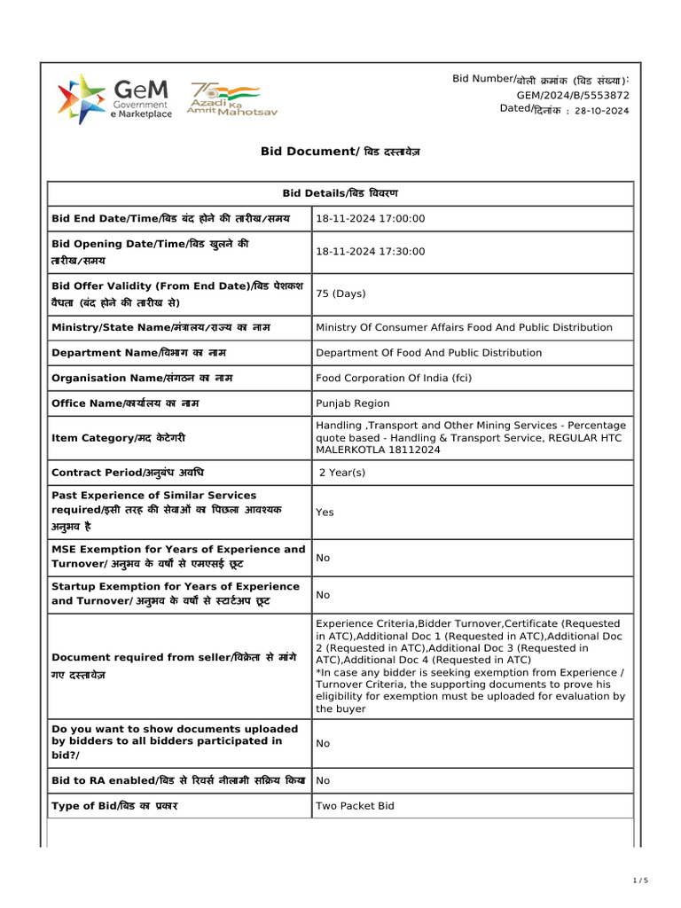Malerkotla REGULAR | PDF | Procurement | Auction