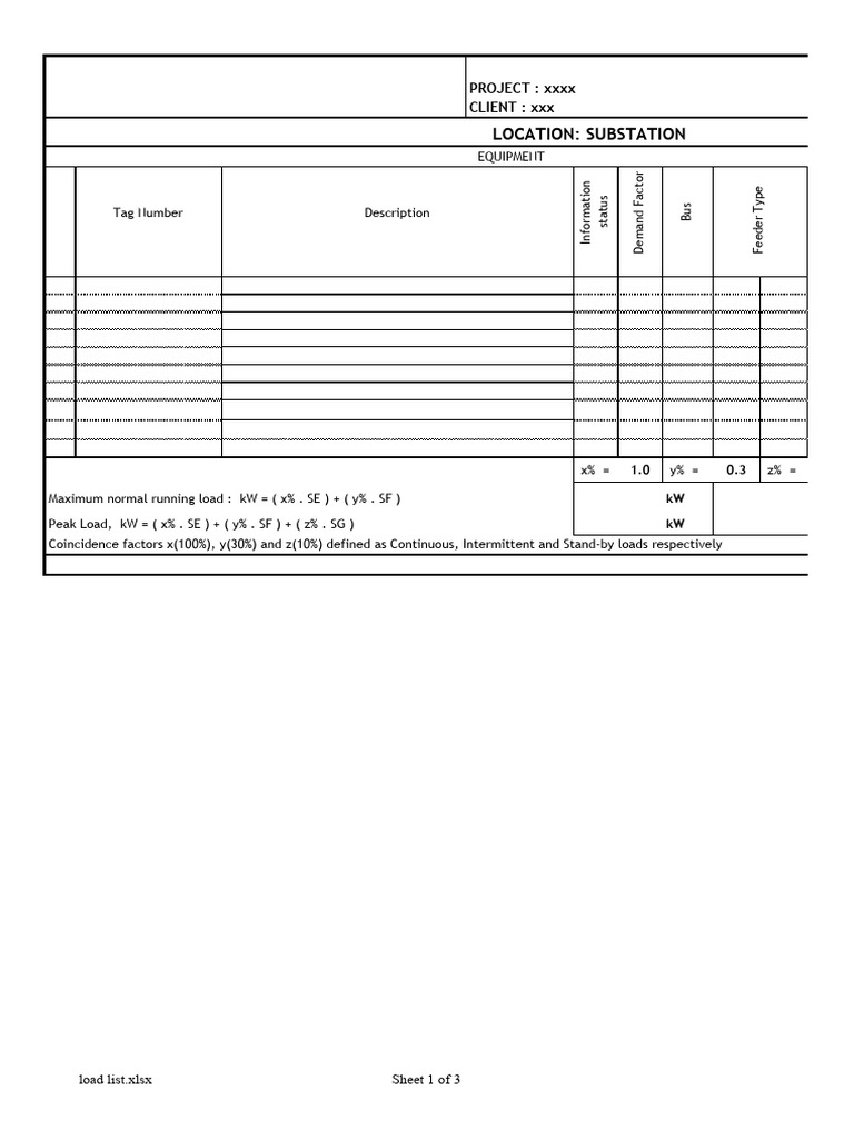 Load List Format | PDF | Physical Quantities | Electromagnetism