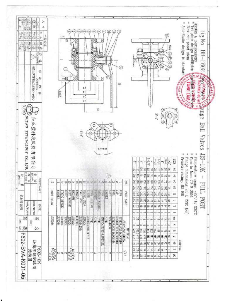 Ban Ve Valve Ball Valve F602 | PDF