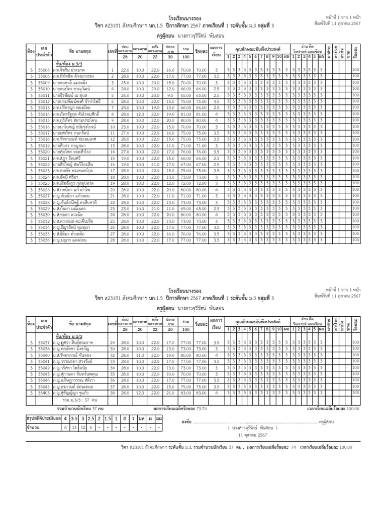 ปพ.5 2567 1 ส23101สังคมศึกษาฯ | PDF