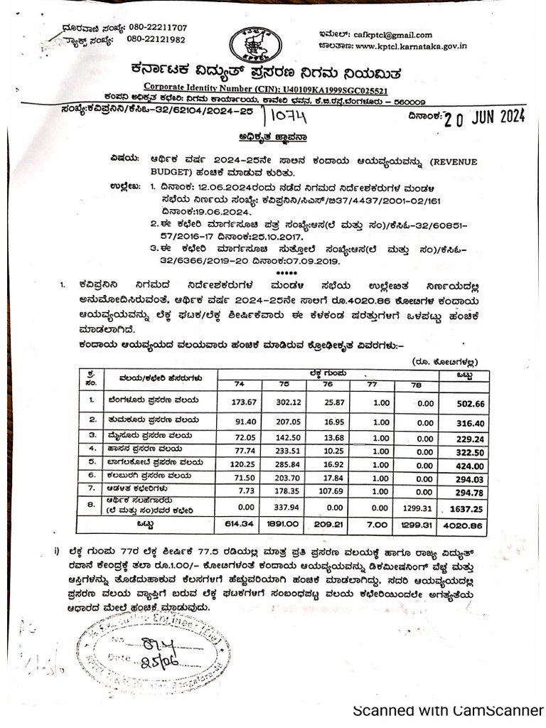 Budget KPTCL Tlandsss | PDF