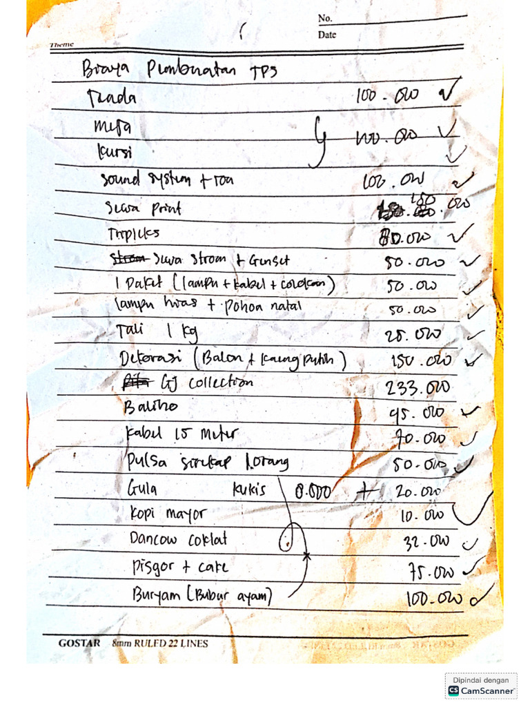 LPJ Raanan Baru Dua TPS 001 | PDF