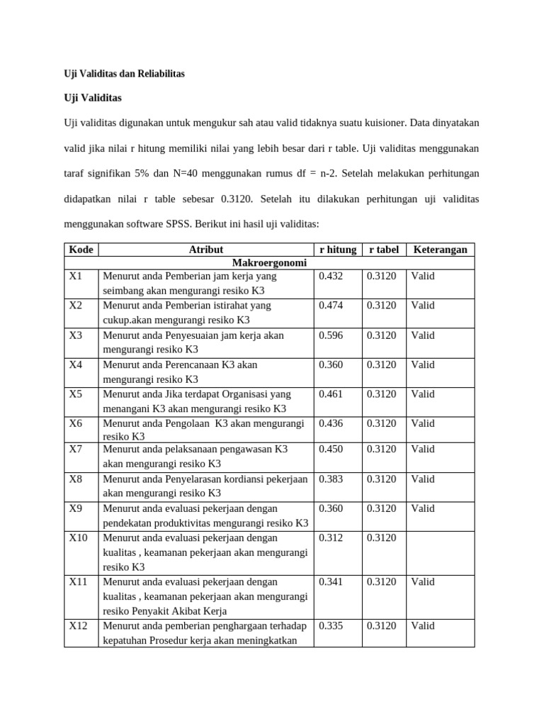 Uji Validitas Dan Reliabilitas | PDF