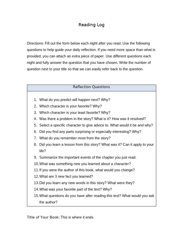 Reading Log 3 | PDF