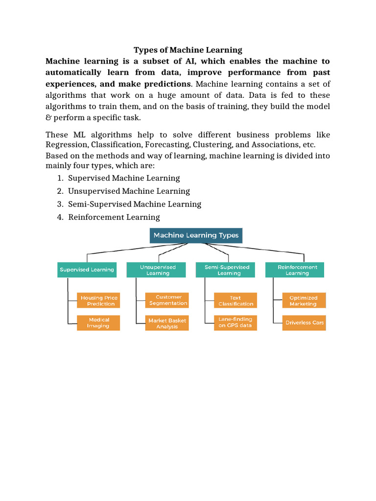 Types of Machine Learning Explained | PDF | Machine Learning ...