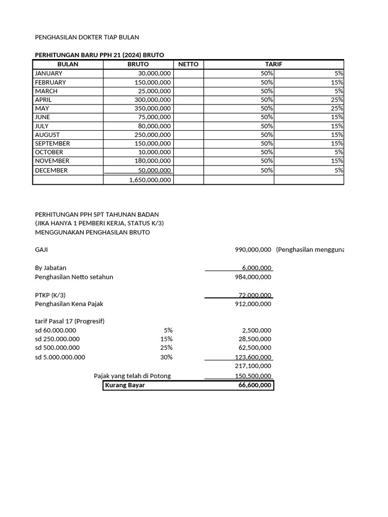 Perhitungan PPH 21 Ter | PDF