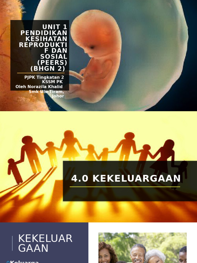 PJPK T2 KSSM P2 Unit 1 PEnDiDikan kEsiHatan REPRODUktiF Dan sOsiaL | PDF