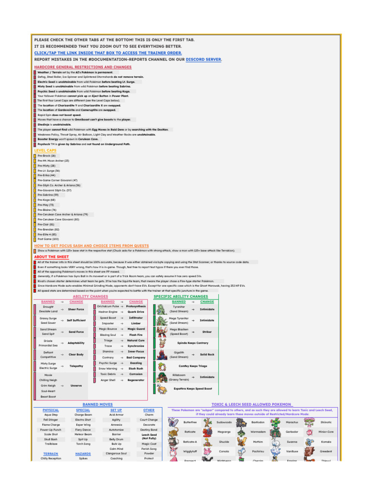 Restricted-Hardcore Mode Info & Hardcore Bosses v4.1 - Radical Red | PDF