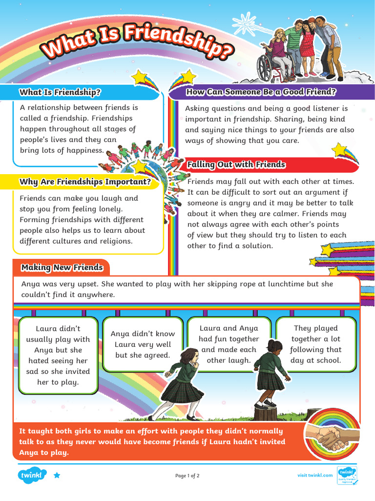 LKS2 What Is Friendship Differentiated Reading Comprehension Activity | PDF | Friendship