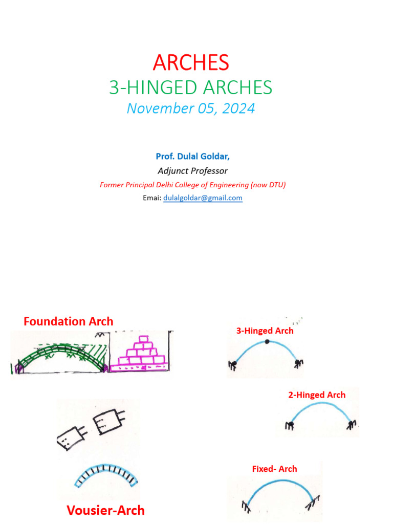 On 3 - Hinged Arches-12-11-2024 | PDF