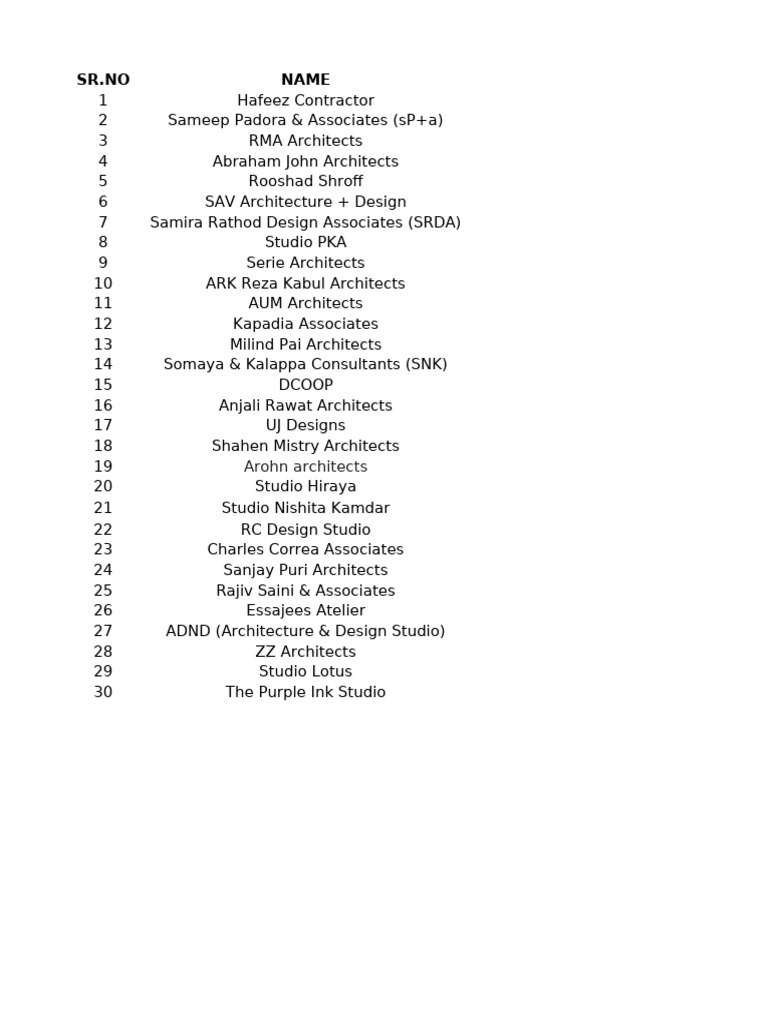 Architect Data | PDF