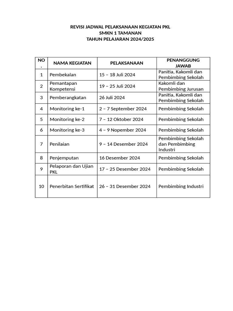 Revisi Jadwal Pelaksanaan Kegiatan PKL | PDF