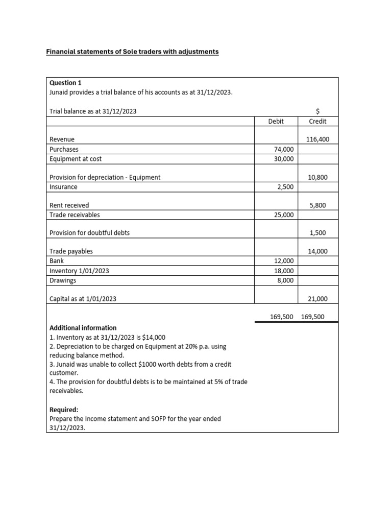 Financial Statements With Adjustments | PDF | Debits And Credits | Expense