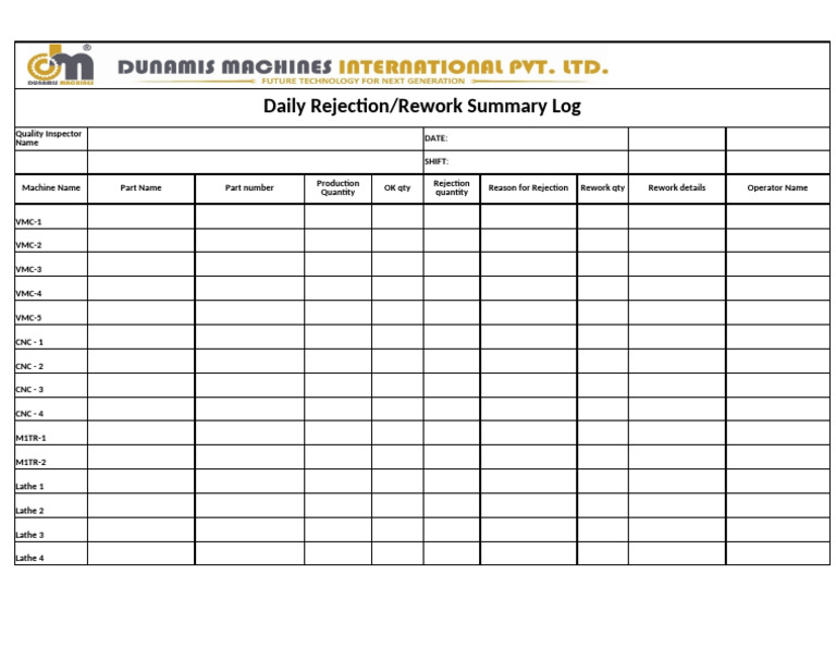 Daily Rejection Summary Log | PDF